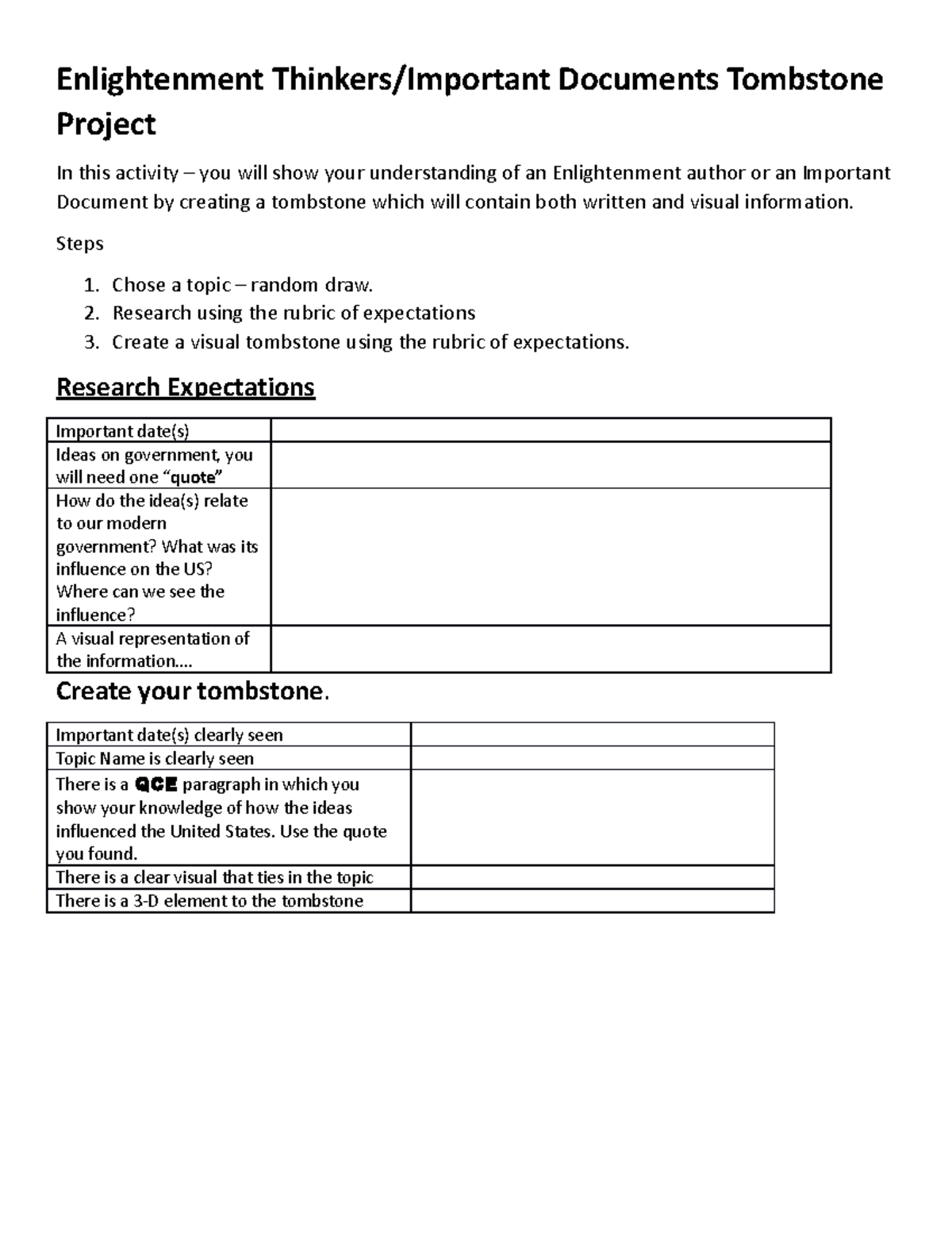 Enlightenment Thinkers Tombstone Project 3 - Enlightenment Thinkers ...
