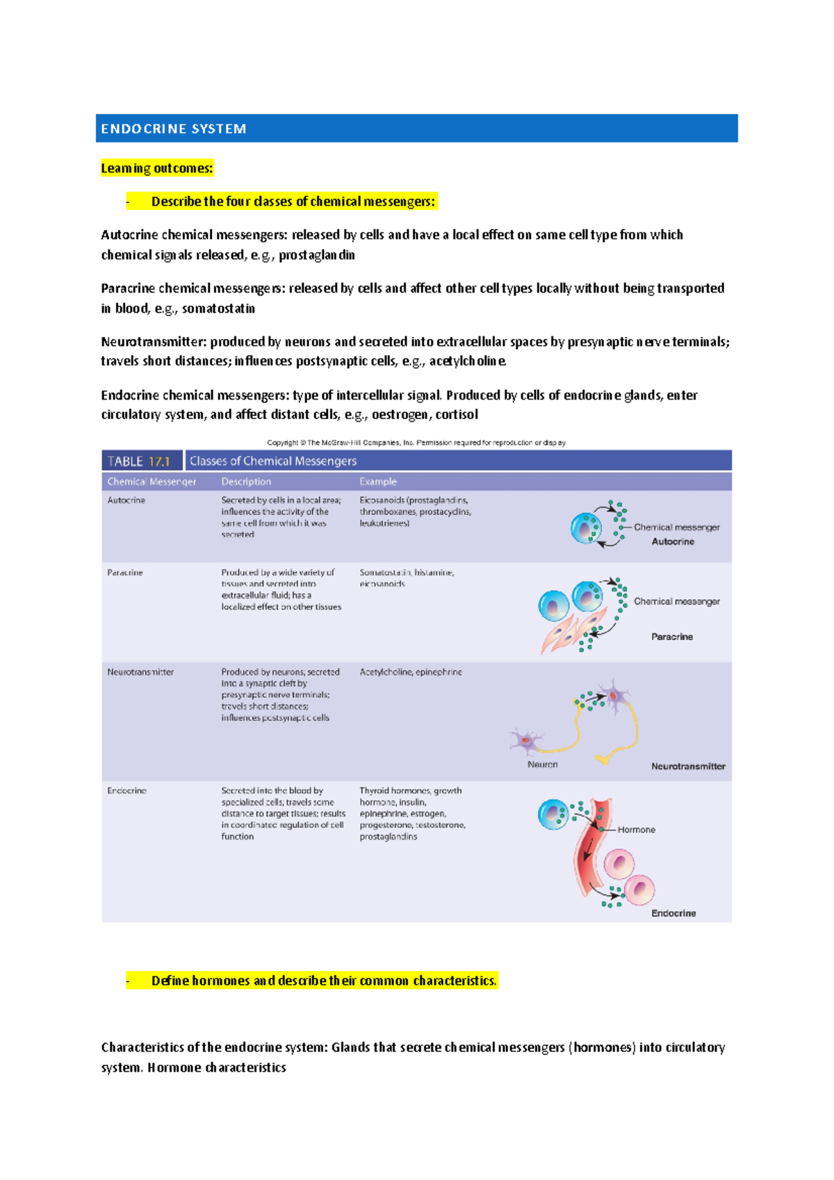 Endocrine system - lec notes and summary - ENDOCRINE SYSTEM Learning ...