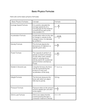 Basic-Physics-Formula - Basic Physics Formulas - Part I The average speed is the average of ...