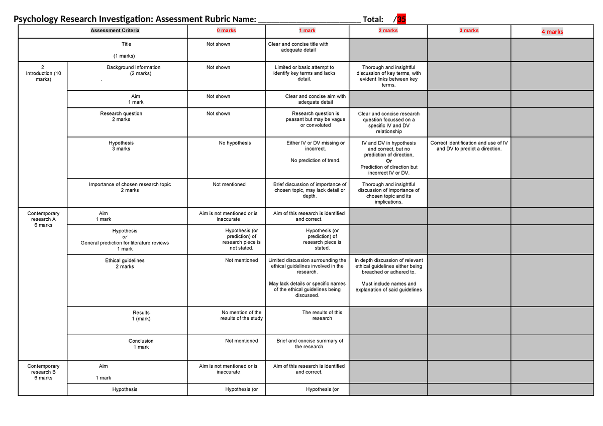 U1 AOS 3 Marking Rubric - djjd - Psychology Research Investigation ...
