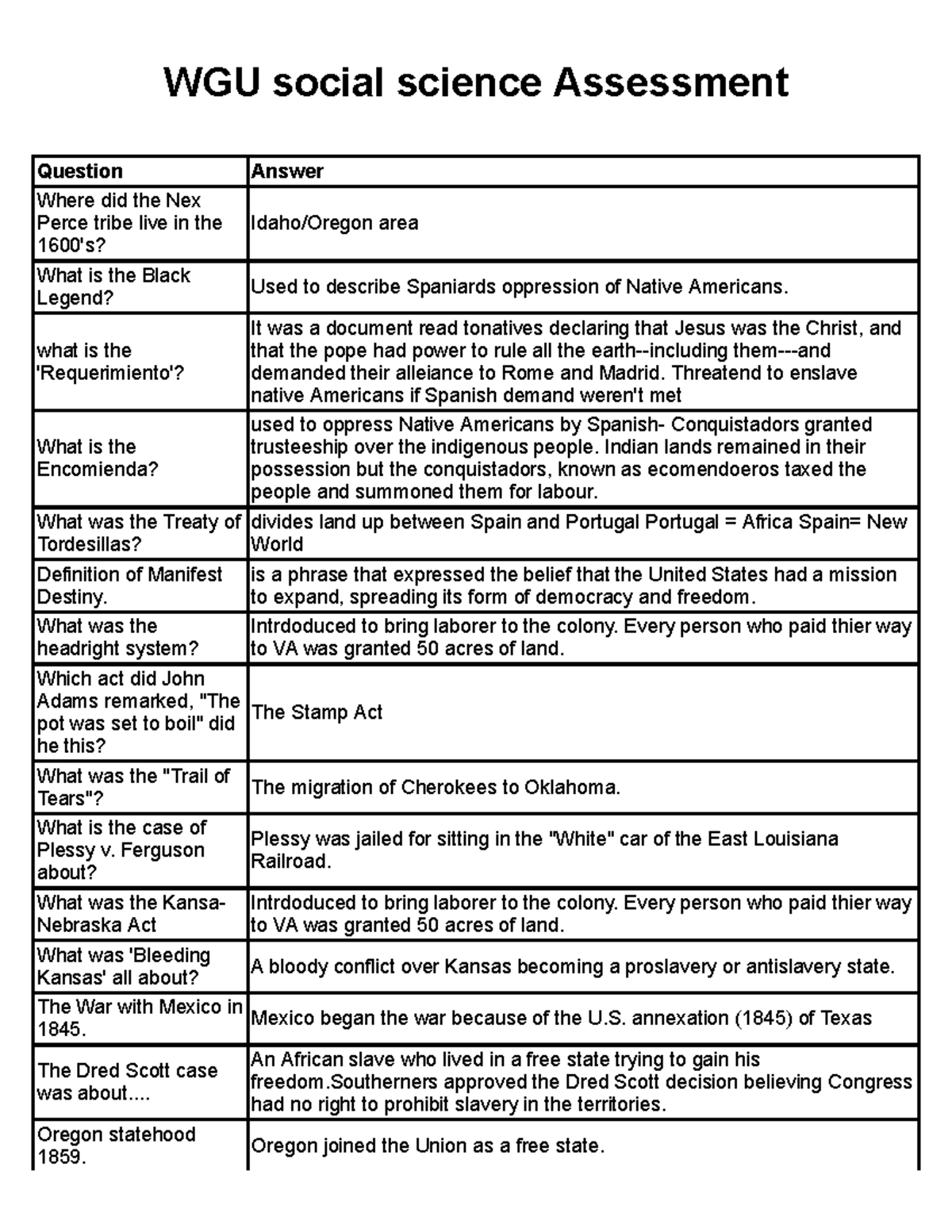 Study Stack - WGU Assessment SS Table Review - WGU social science ...