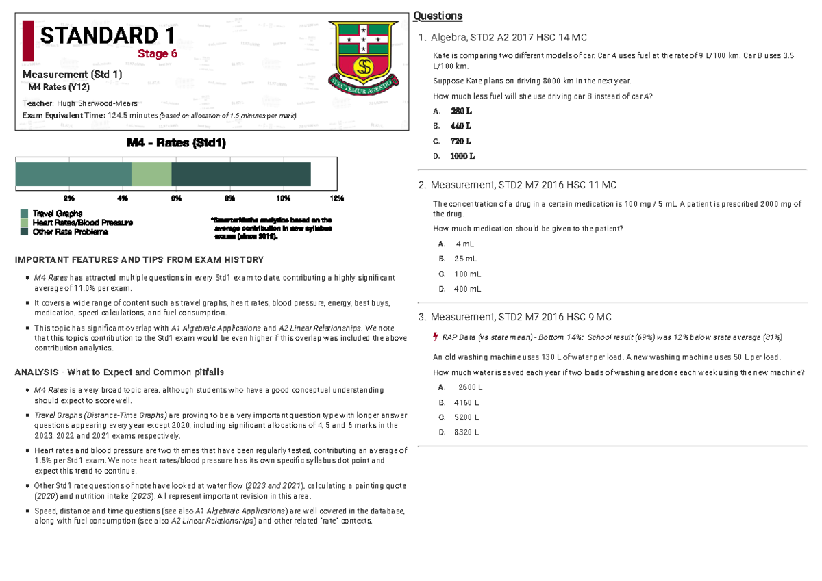 Smarter Maths - Rates (Q+A) - Measurement (Std 1) M4 Rates (Y12 ...