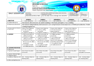 SHS DLL Week 1 - sample DLL - GRADES 1 to 12 DAILY LESSON LOG School ...
