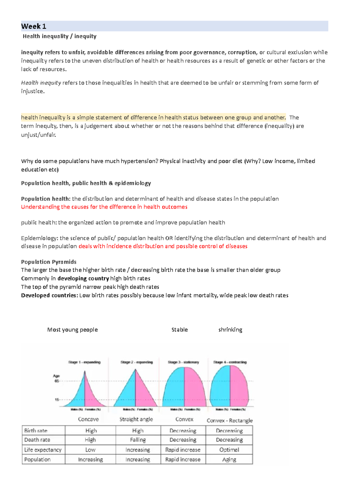 health and society - Week 1 Health inequality / inequity inequity ...