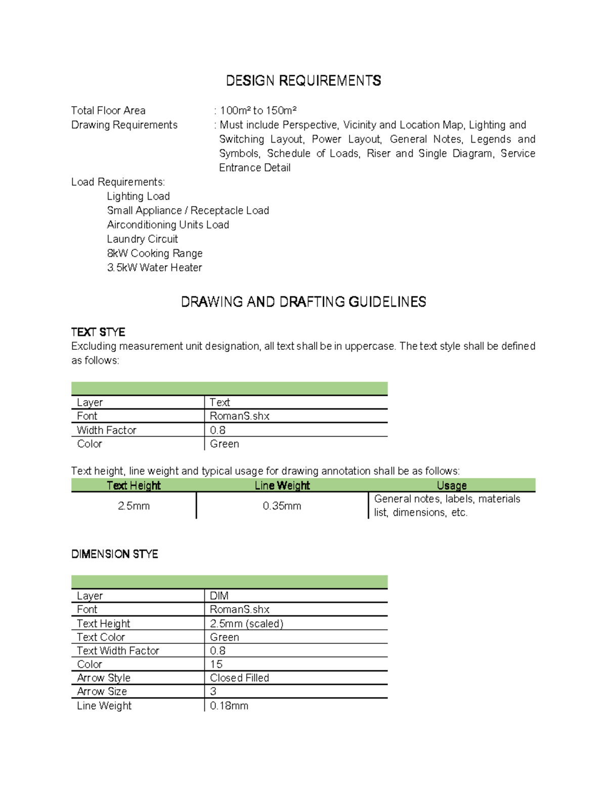 Design Requirements Drawing AND Drafting Guidelines - DESIGN ...