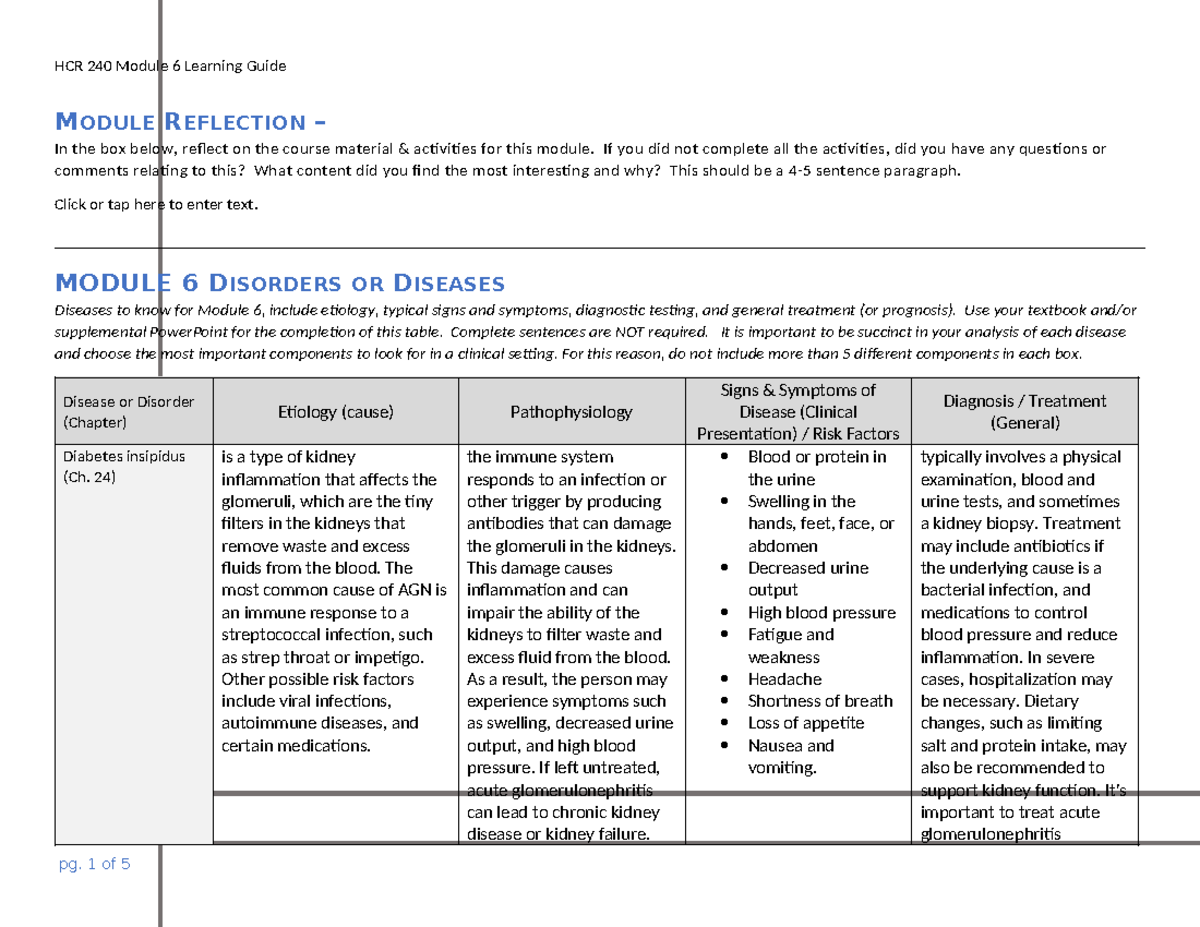 HCR 240 Module 6 Learning Guide - Copy - MODULE REFLECTION – In the box below, reflect on the ...
