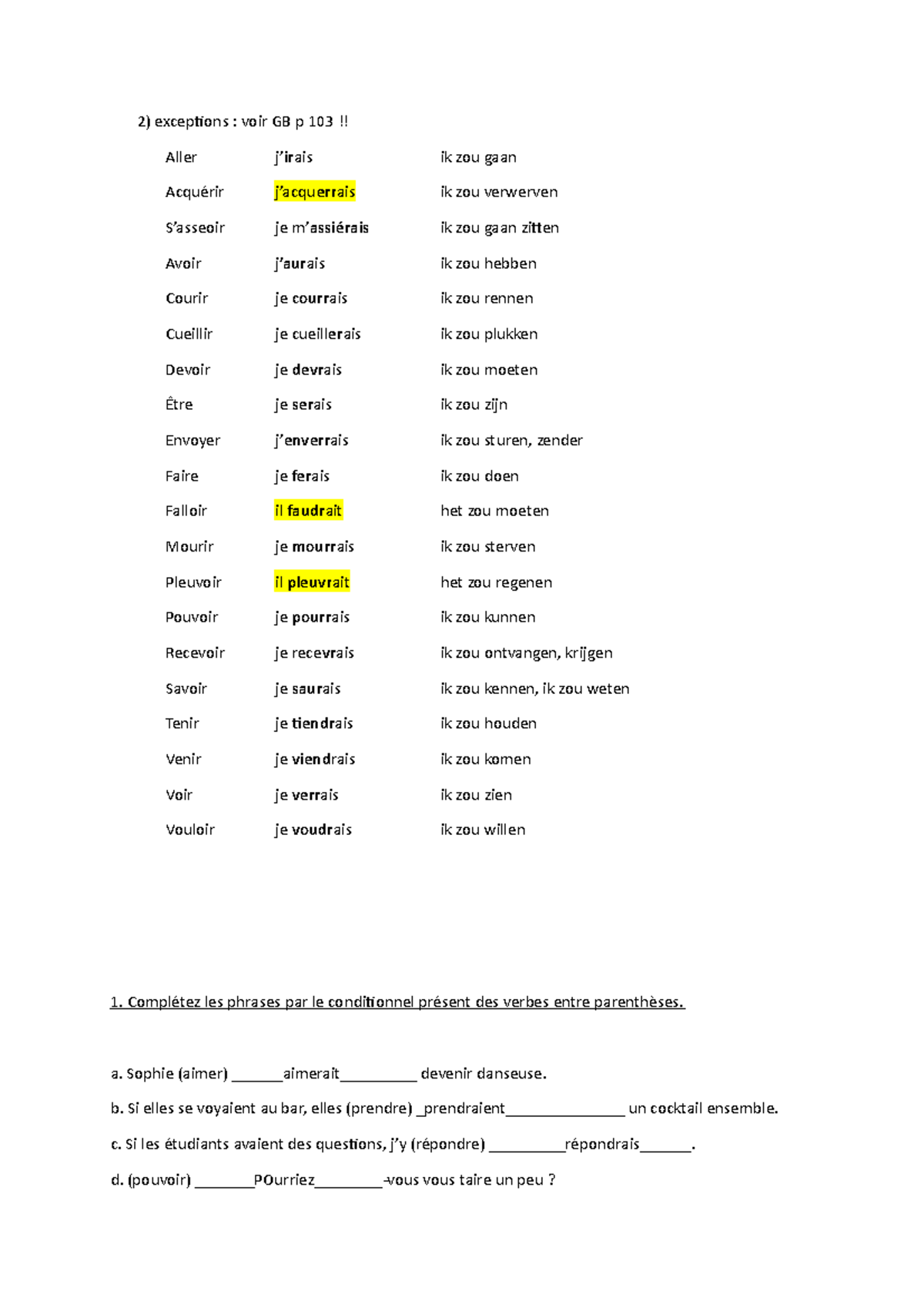 Le conditionnel solutions - exceptions : voir GB p 103 !! Aller j’ ir ...