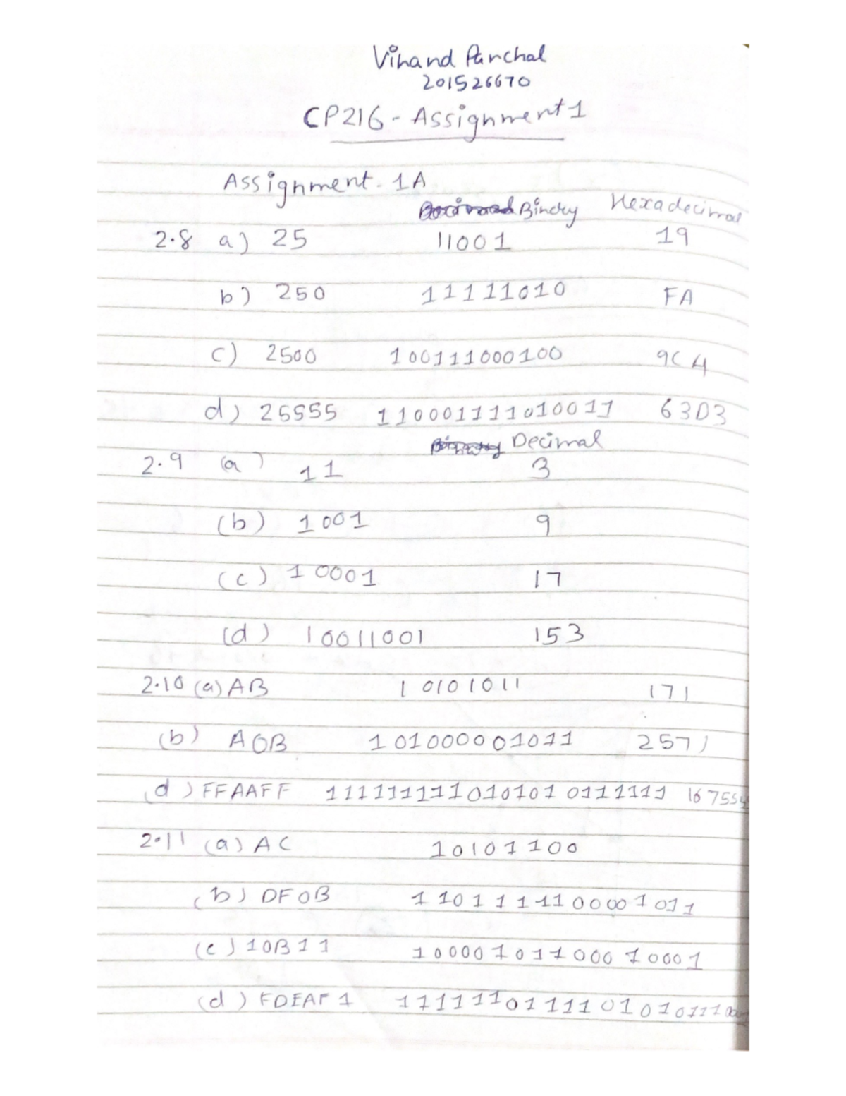 Cp216 assignment1, 2020/21 - CP216 - WLU - Studocu