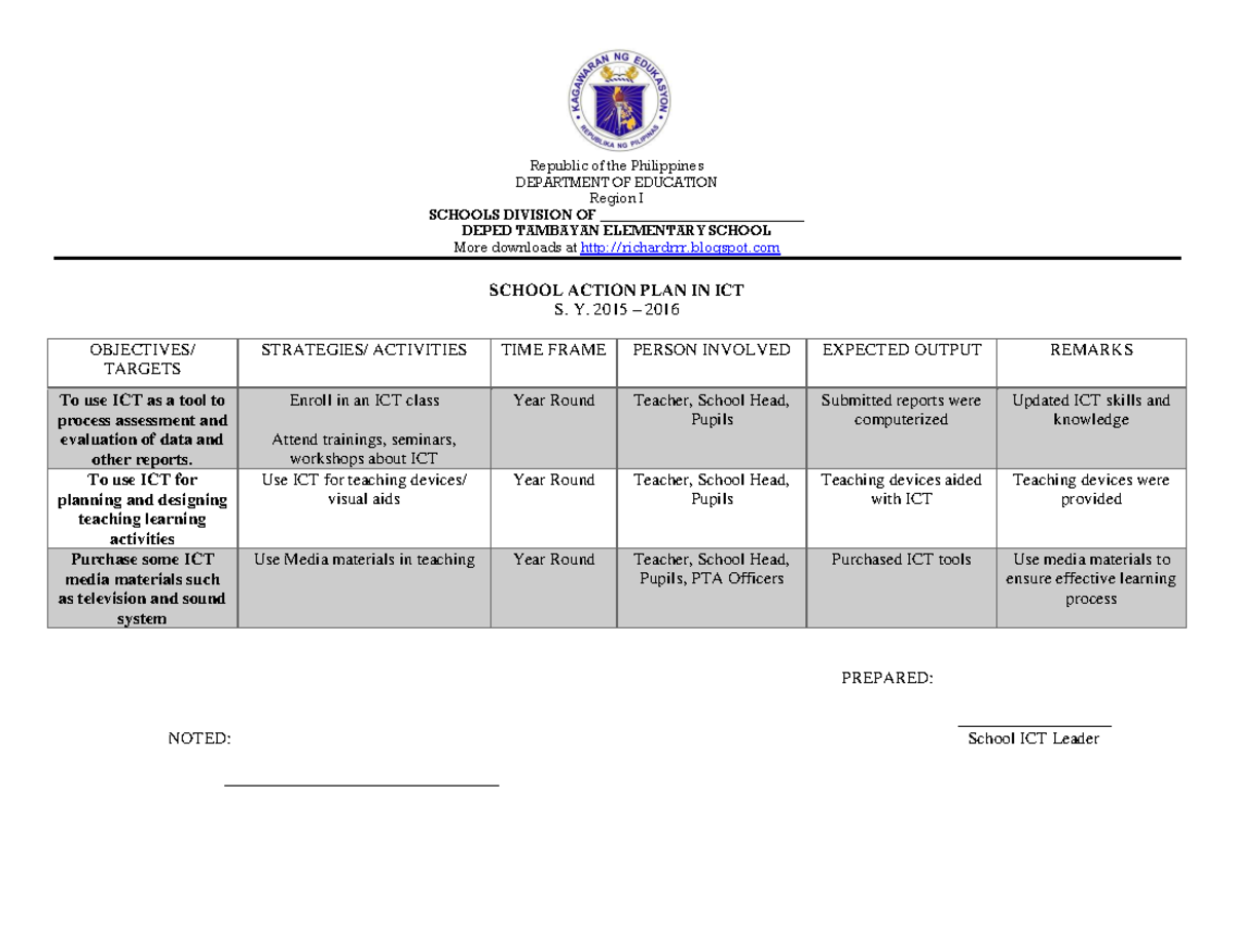 School Action PLAN IN ICT - Republic of the Philippines DEPARTMENT OF ...