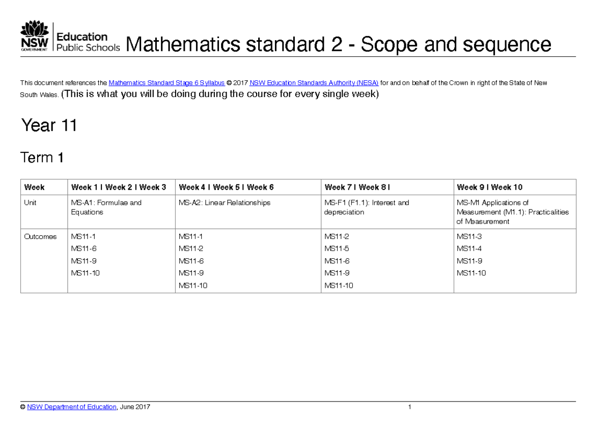 Mathematics - hey3h5 - Mathematics standard 2 - Scope and sequence This ...
