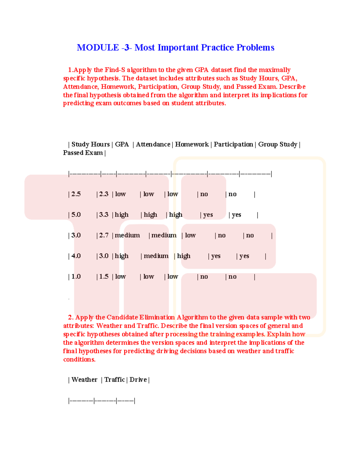 21CS54 M3,4,5 Practice problems - MODULE -3- Most Important Practice Problems 1 the Find-S ...
