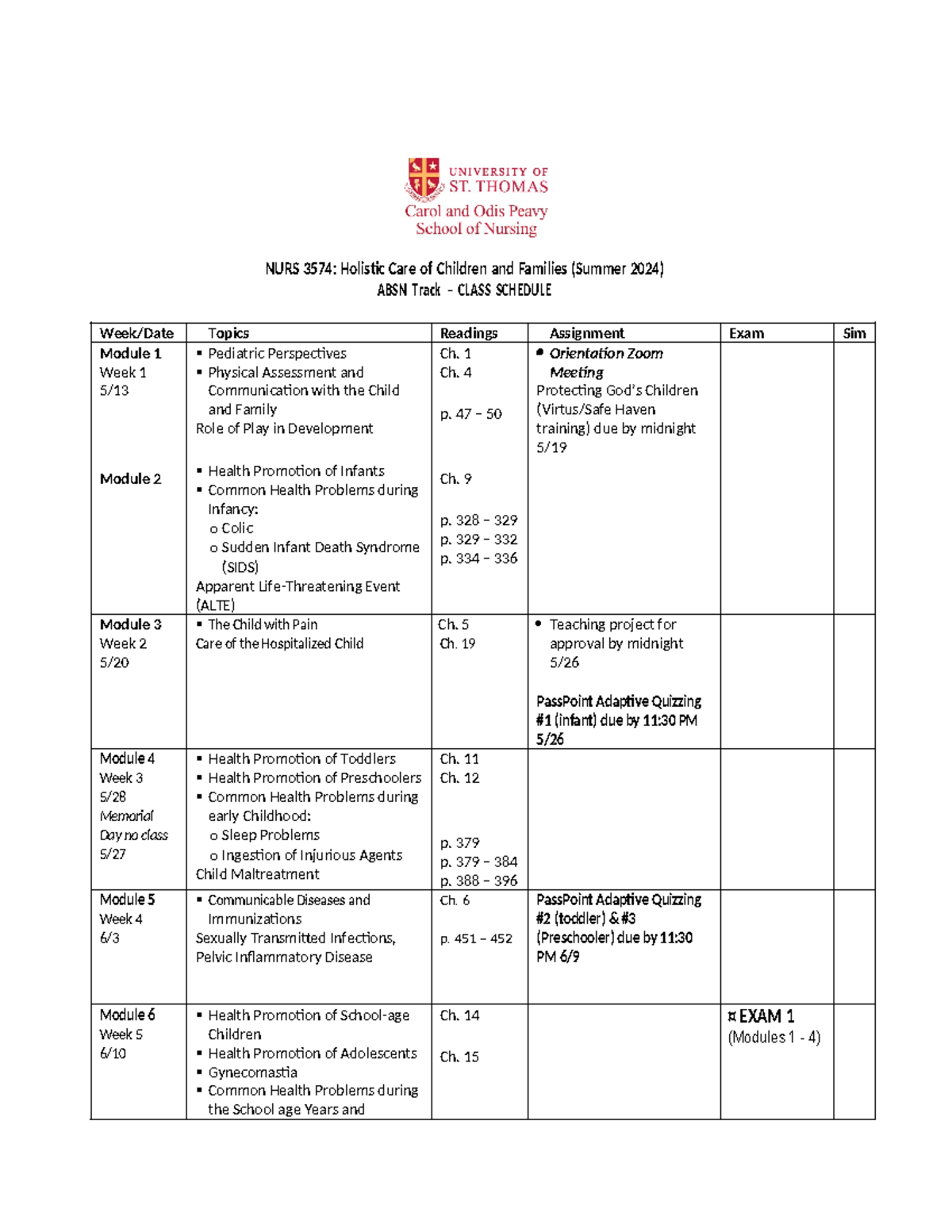 NURS 3574summer schedule 2024 - NURS 3574: Holistic Care of Children ...
