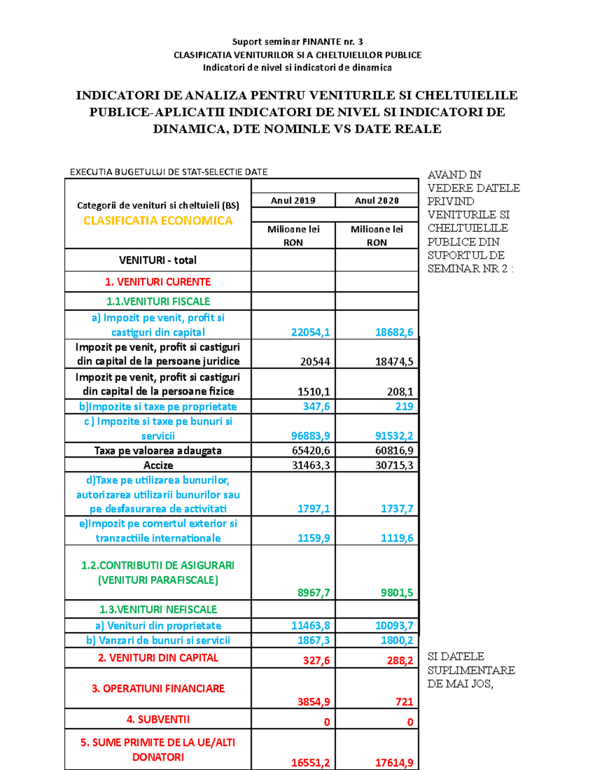 Suport Seminar Finante NR 3 - Suport seminar FINANTE nr. 3 CLASIFICATIA ...