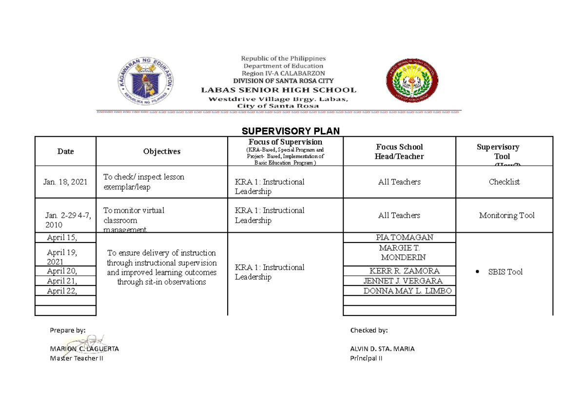 Instructional Supervisory PLAN SUPERVISORY PLAN Focus Of Supervision 