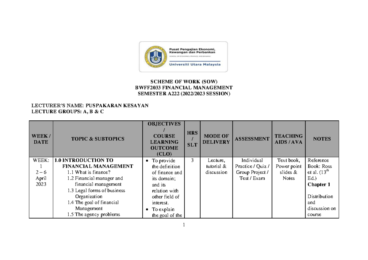 A222 BWFF2033 Scheme of Work (SOW) - Grps A B and C - SCHEME OF WORK ...