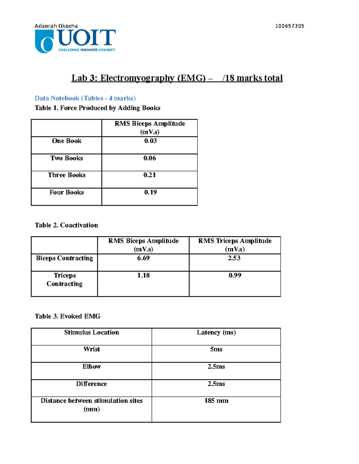 Lab 3 - Electromyography (EMG) - Adaorah Okocha 100697309 Lab 3 ...