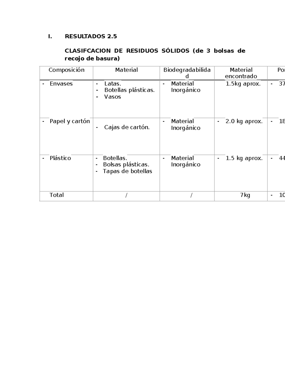 Cuadro - Hshd - Word intermedio - I. RESULTADOS 2. CLASIFCACION DE ...
