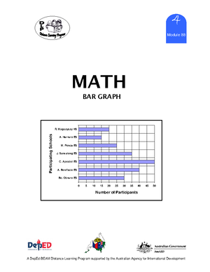 Math 4 DLP 84 - Finding THE Perimeter OF A Pentagon - MATH 4444 Module ...