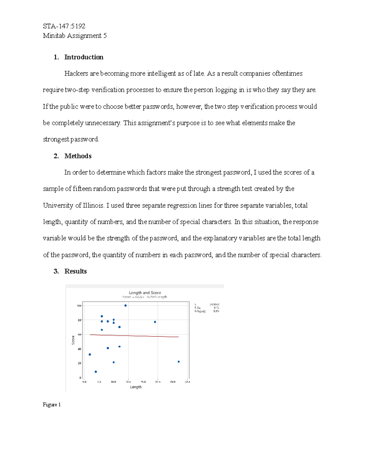 STA 147 Minitab 5 - Edward Jacobs - STA-147: Minitab Assignment 5 Introduction Hackers are ...