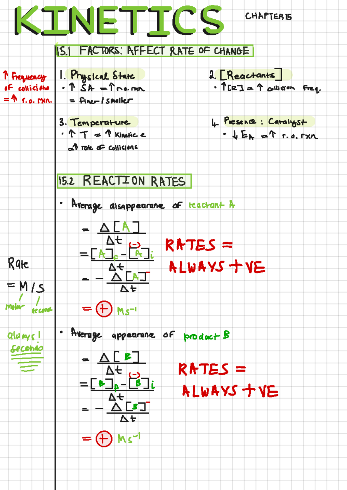 Kinetics - Summary Chemistry: The Central Science - CS CHAPTER 15 1- ACTORS : AFF CT RATE OF ...