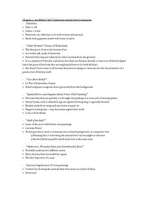 Art History Key Term Chapter 1 and 2 - Chapter 1 twisted perspective ...