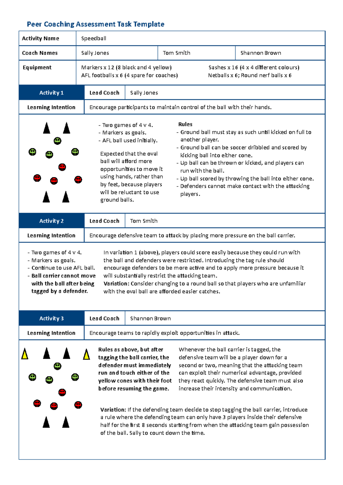 XNB174 - Peer Coach - Template 2024 - Peer Coaching Assessment Task ...