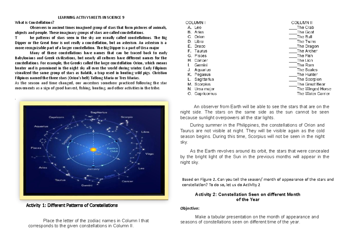 Constellations - about what - LEARNING ACTIVY SHEETS IN SCIENCE 9 What ...