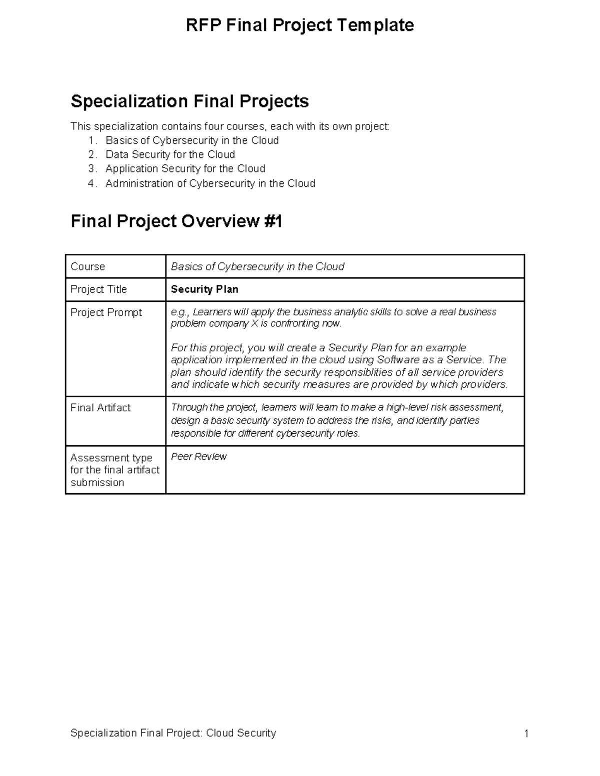 Cloud spec final projects - RFP Final Project Template Specialization ...