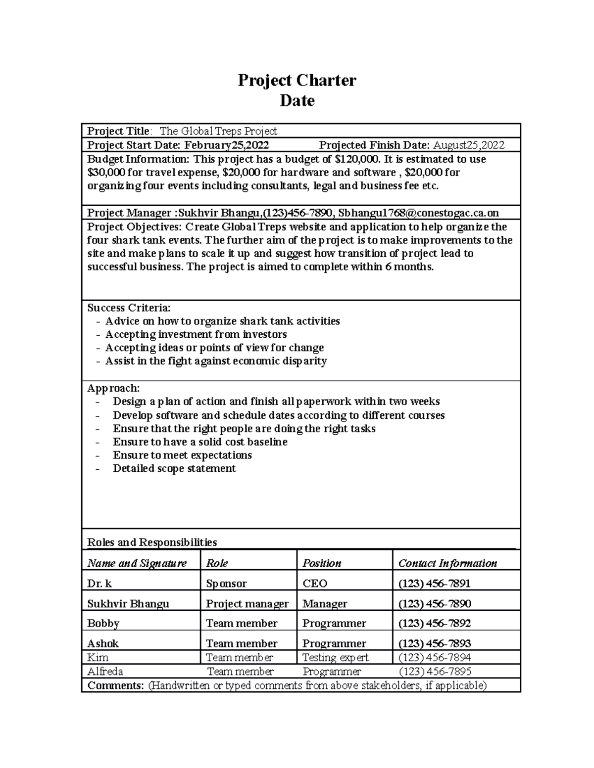 Final pro. chrter - What - Project Charter Date Project Title: The ...
