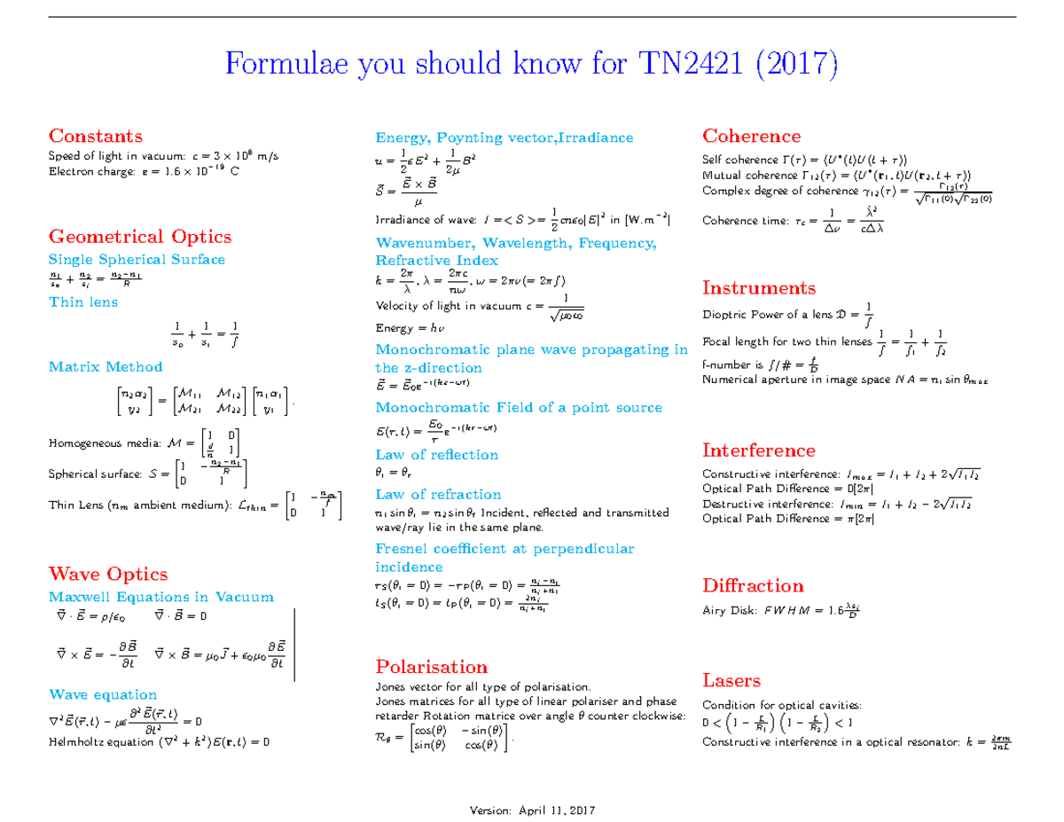 Formulae TN2421 2017 - Formula sheet for the Optics exams - Formulae ...