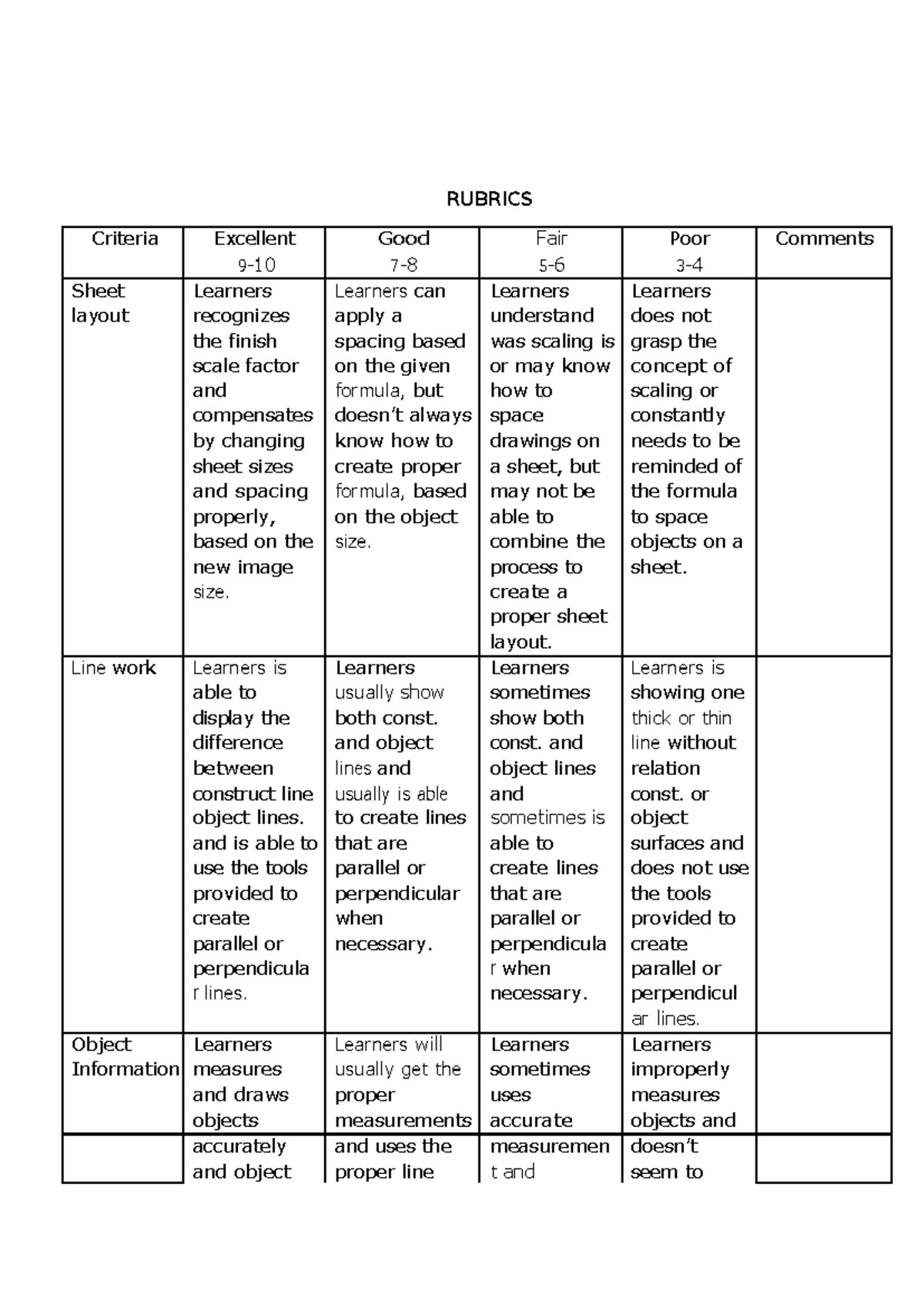 Rubrics - RUBRICS Criteria Excellent 9- 10 Good 7- 8 Fair 5- 6 Poor 3- 4 Comments Sheet Learners ...