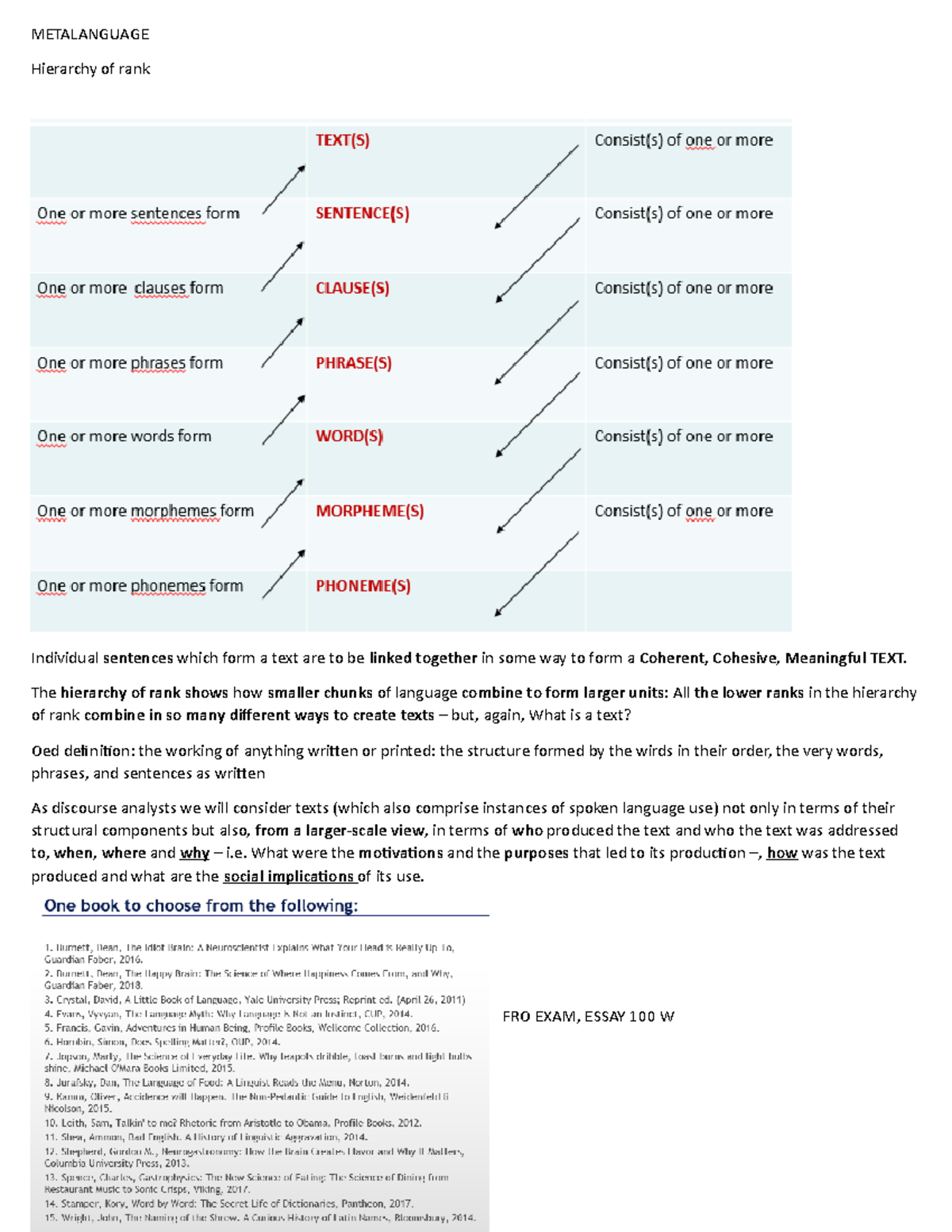 English 3 - non competi, modulo A e quasi B - METALANGUAGE Hierarchy of ...