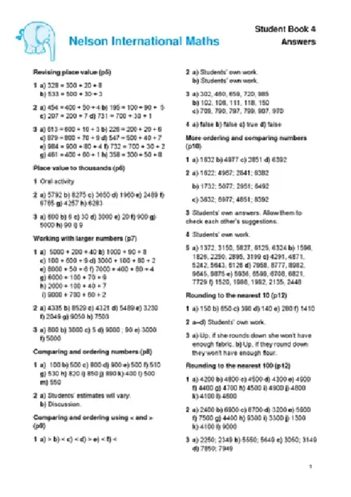 University Of Guelph Mathematics - MATH 1030 - Studocu