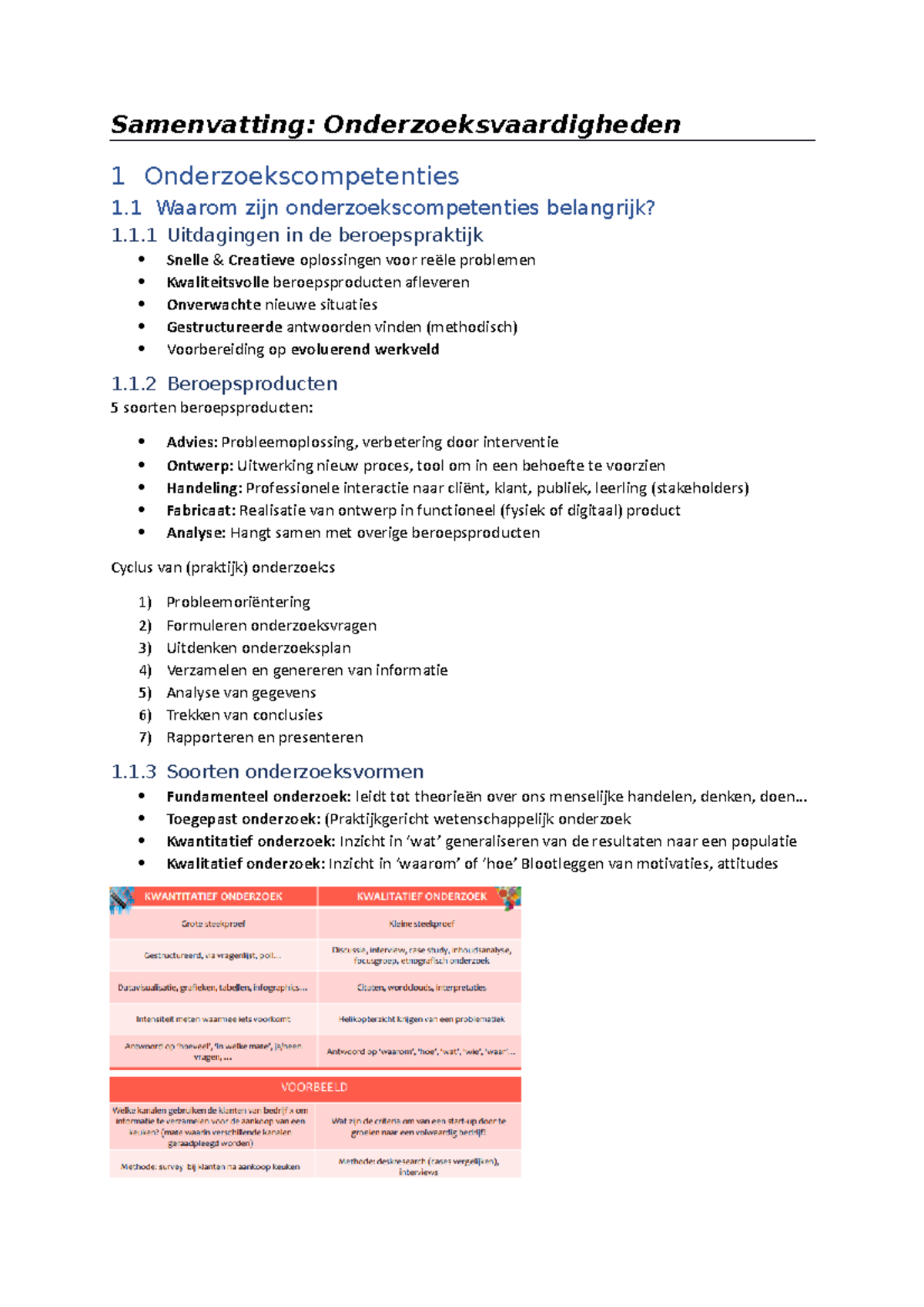 Samenvatting onderzoeksvaardigheden - 1 Uitdagingen in de ...