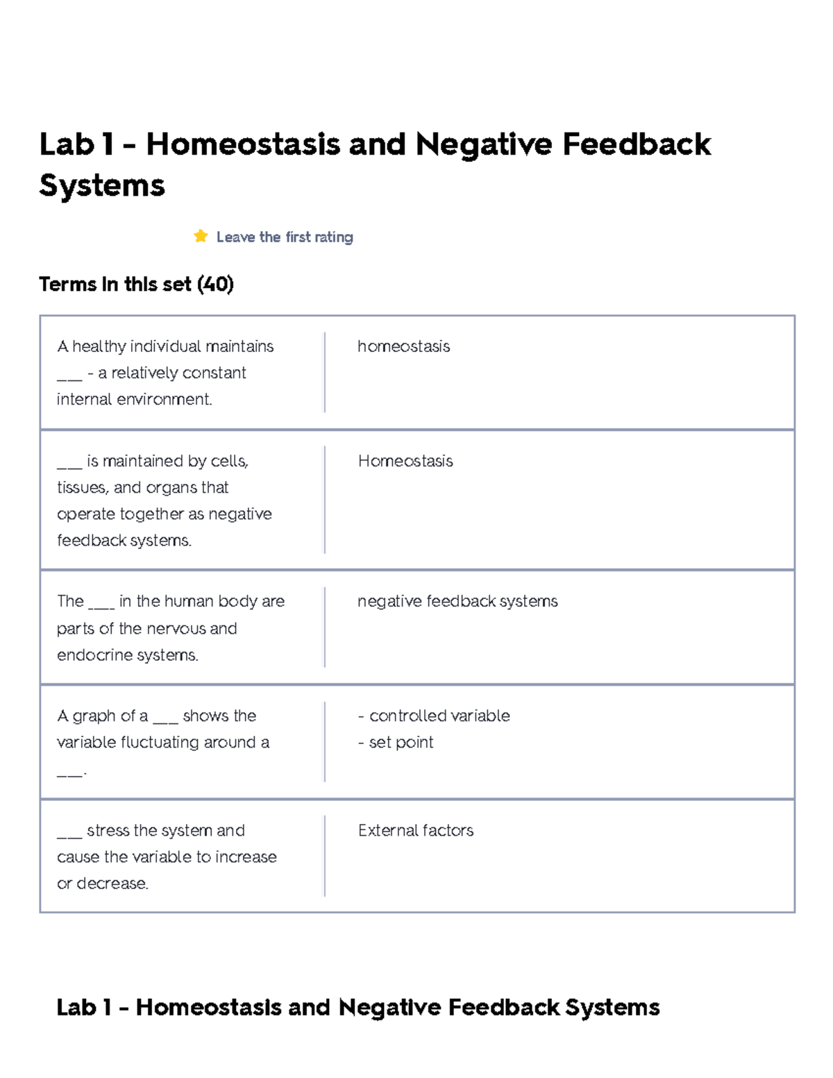 Lab 1 - Homeostasis and Negative Feedback Systems Flashcards Quizlet ...