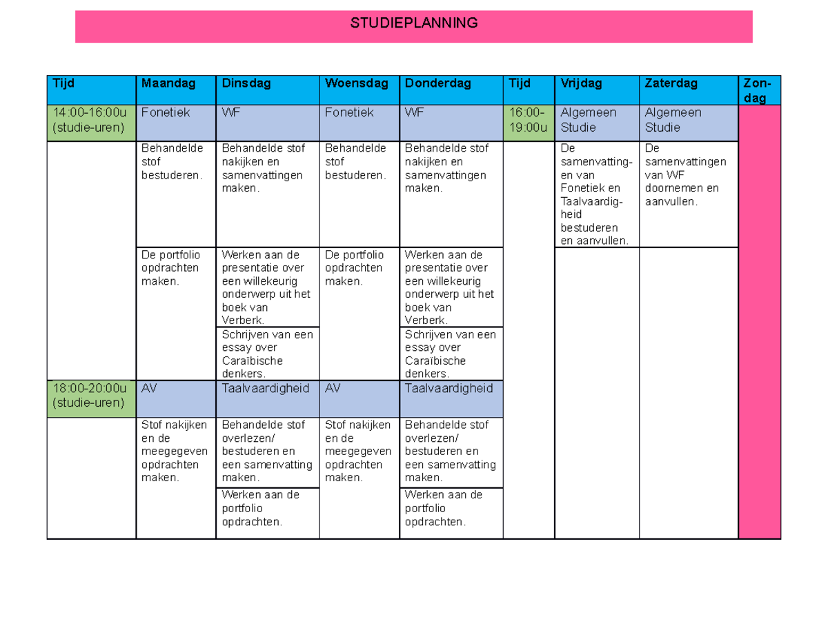 Studieplan-PV - studieplan voor tentamen van blok 1 - Tijd Maandag ...