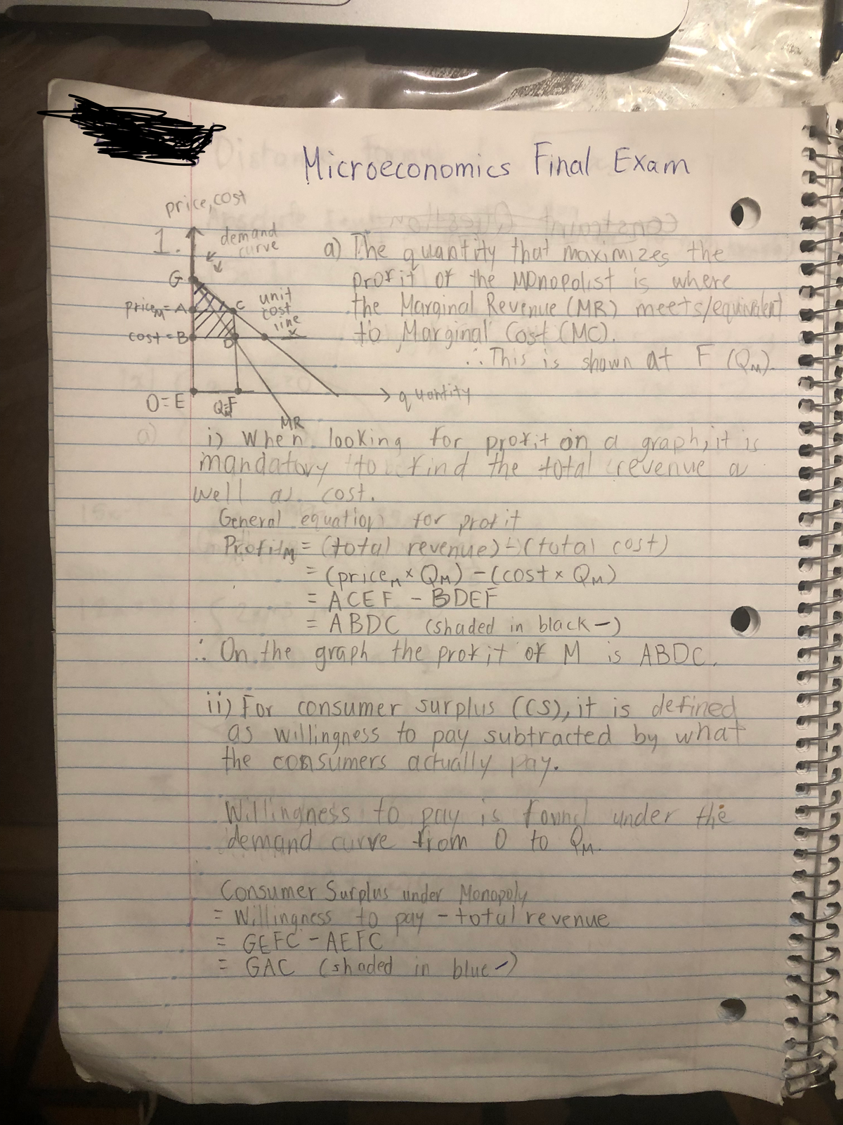 Micro Economics Final Exam (practice) - ECN 104 - Studocu