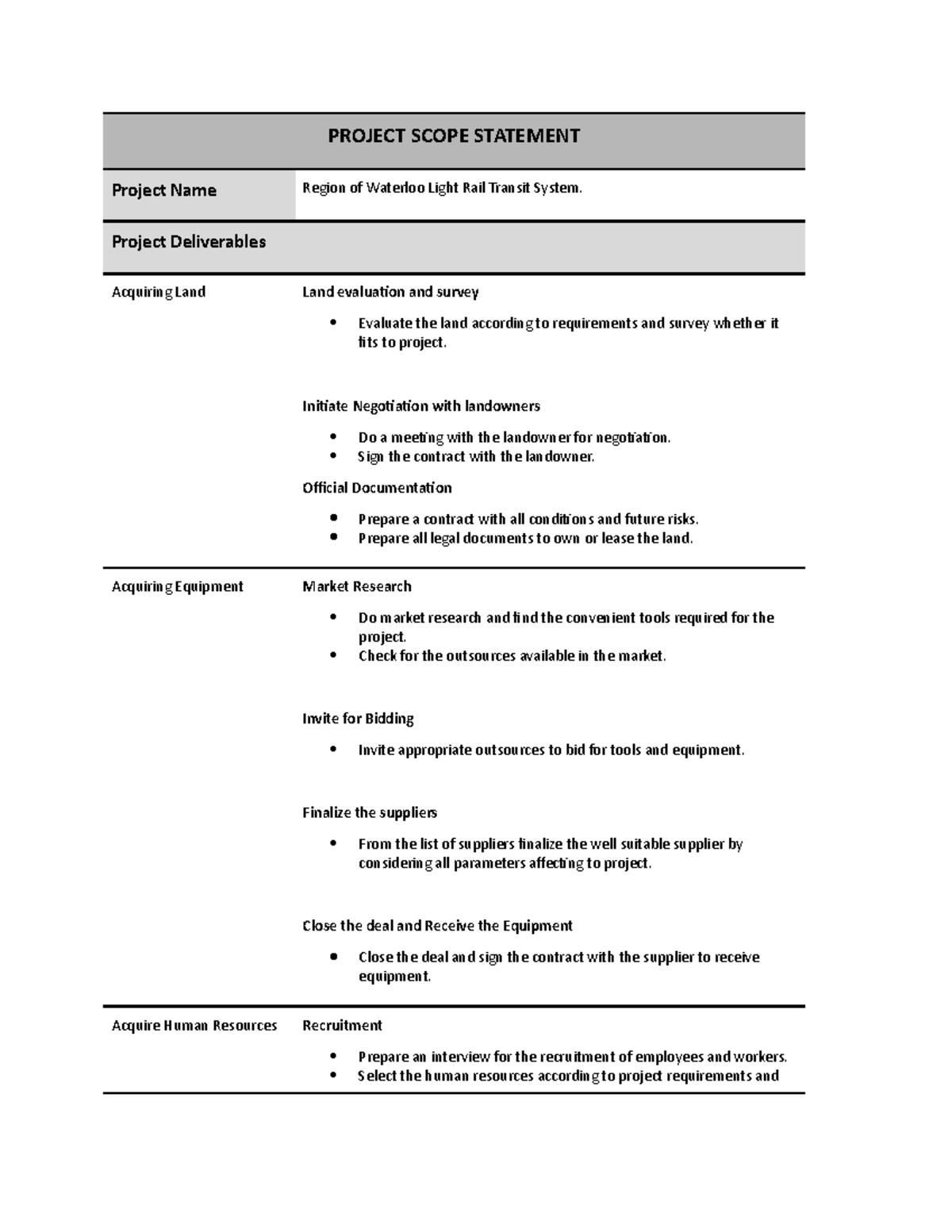 Project Scope Statement - PROJECT SCOPE STATEMENT Project Name Region ...