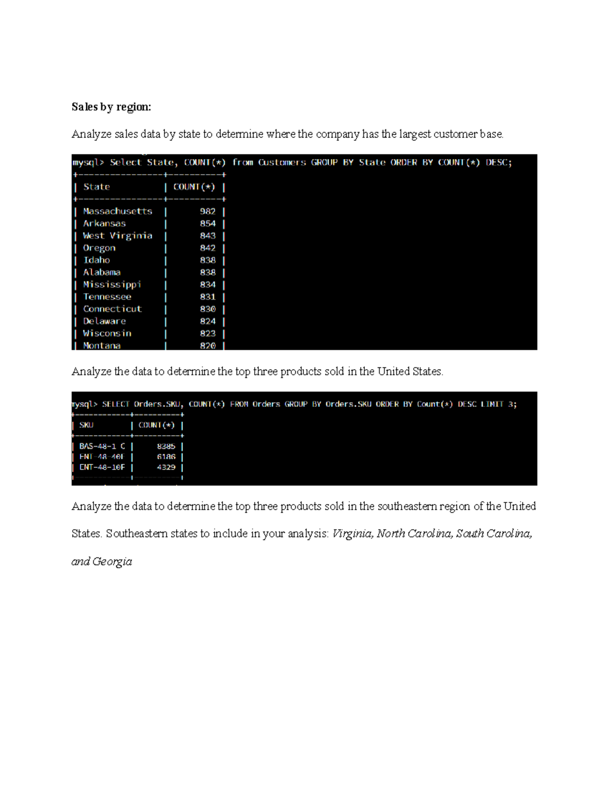 Dad 220 Mod 5 Major Sales By Region Analyze Sales Data By State To Determine Where The