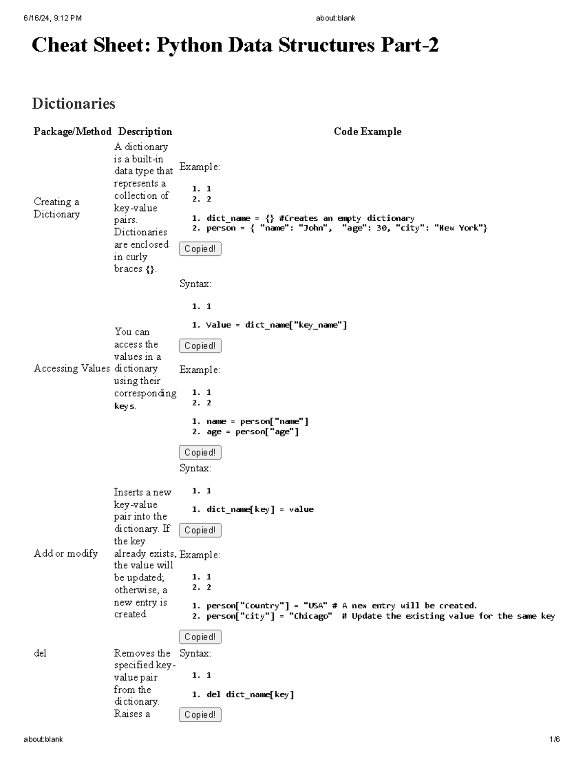 Cheat Sheet Python Data Structures Part 2 Cheat Sheet Python Data