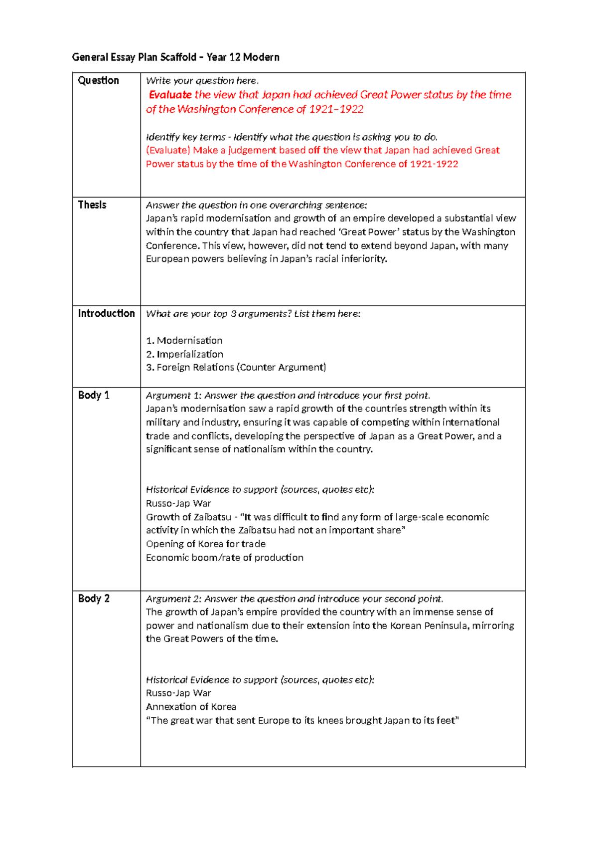 2004 Essay Scaffold - General Essay Plan Scaffold – Year 12 Modern ...