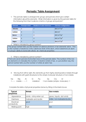 UNIT 8 NEW AND Edited - assignment on periodic table. - UNIT 8 PERIODIC ...