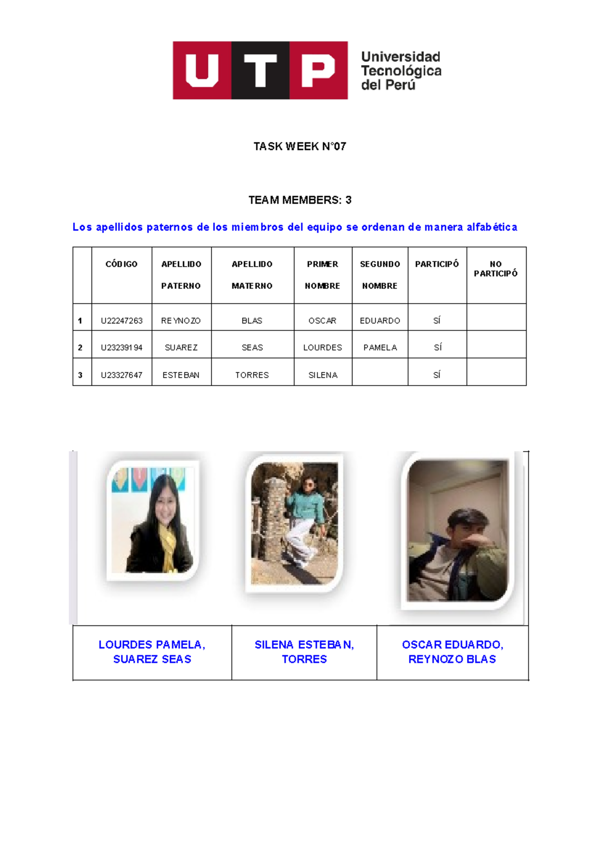 WEEK 07 University life PA 03 - TASK WEEK N° TEAM MEMBERS: 3 Los apellidos paternos de los ...