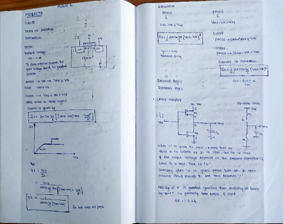 VG VLSI MOD 2 PART 1 - MoSFE TS Itneas oX Xesistve Satuxatlon. NMOS Thueshord voHane Vhte To fom ...
