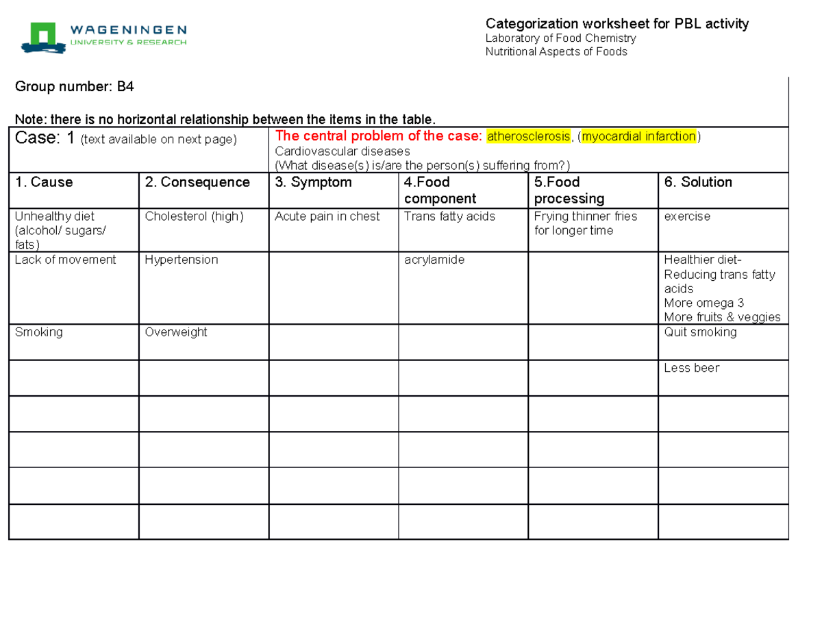 Categorization worksheet step 2 - case 1 - Categorization worksheet for ...