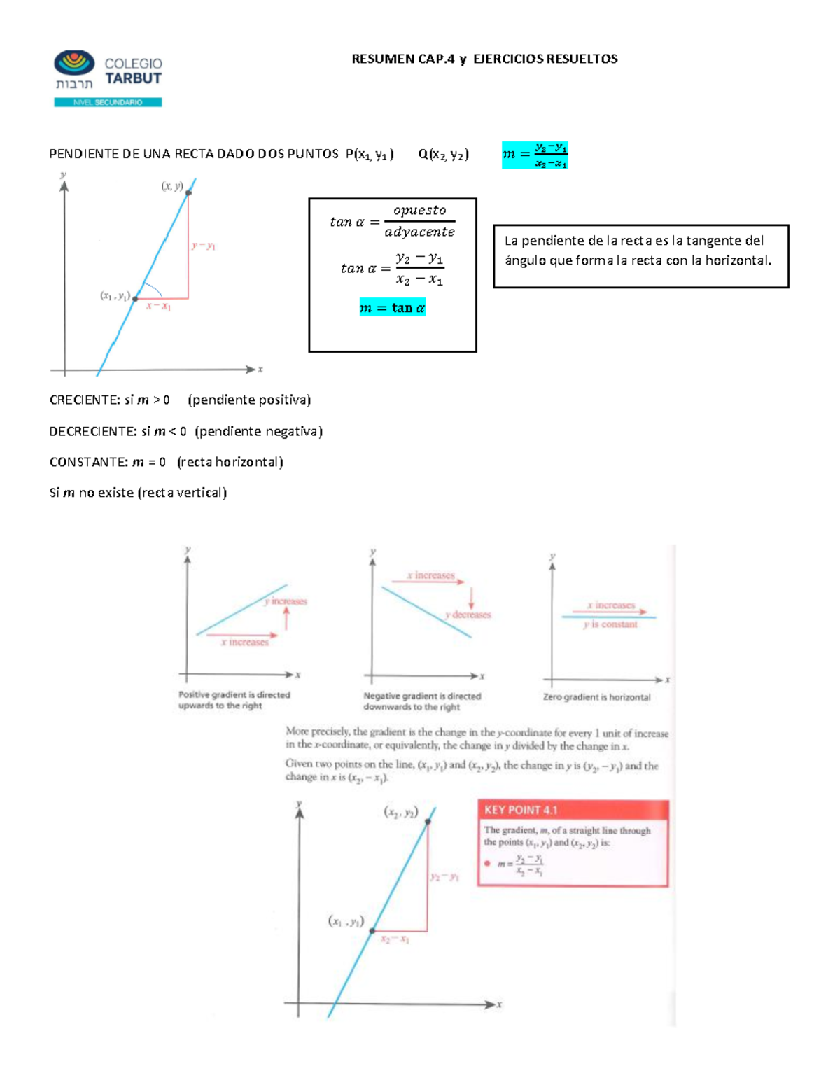 Conceptos b Ã¡sicos Cap.4 y ejercicios resueltos - Matemática - UTN ...