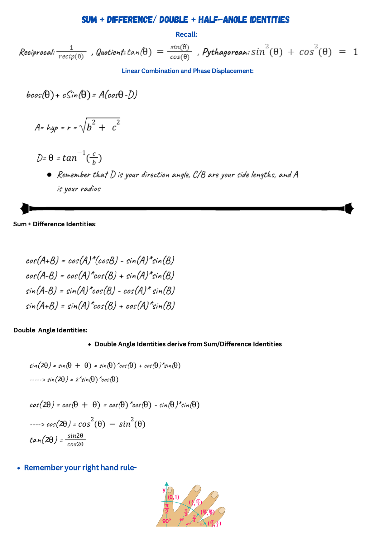 Untitled design - n/a - Sum + Difference/ Double + Half-angle ...