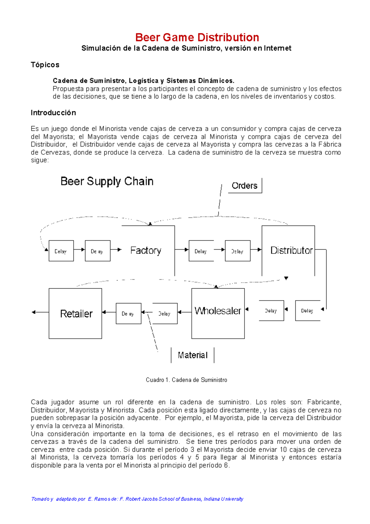 Instrucción The Beer Distribution Game - Beer Game Distribution ...
