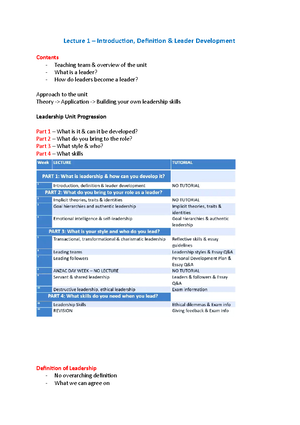 Leadership Notes - Lecture 1 - 1/03/ PART 1: WHAT IS LEADERSHIP & HOW ...