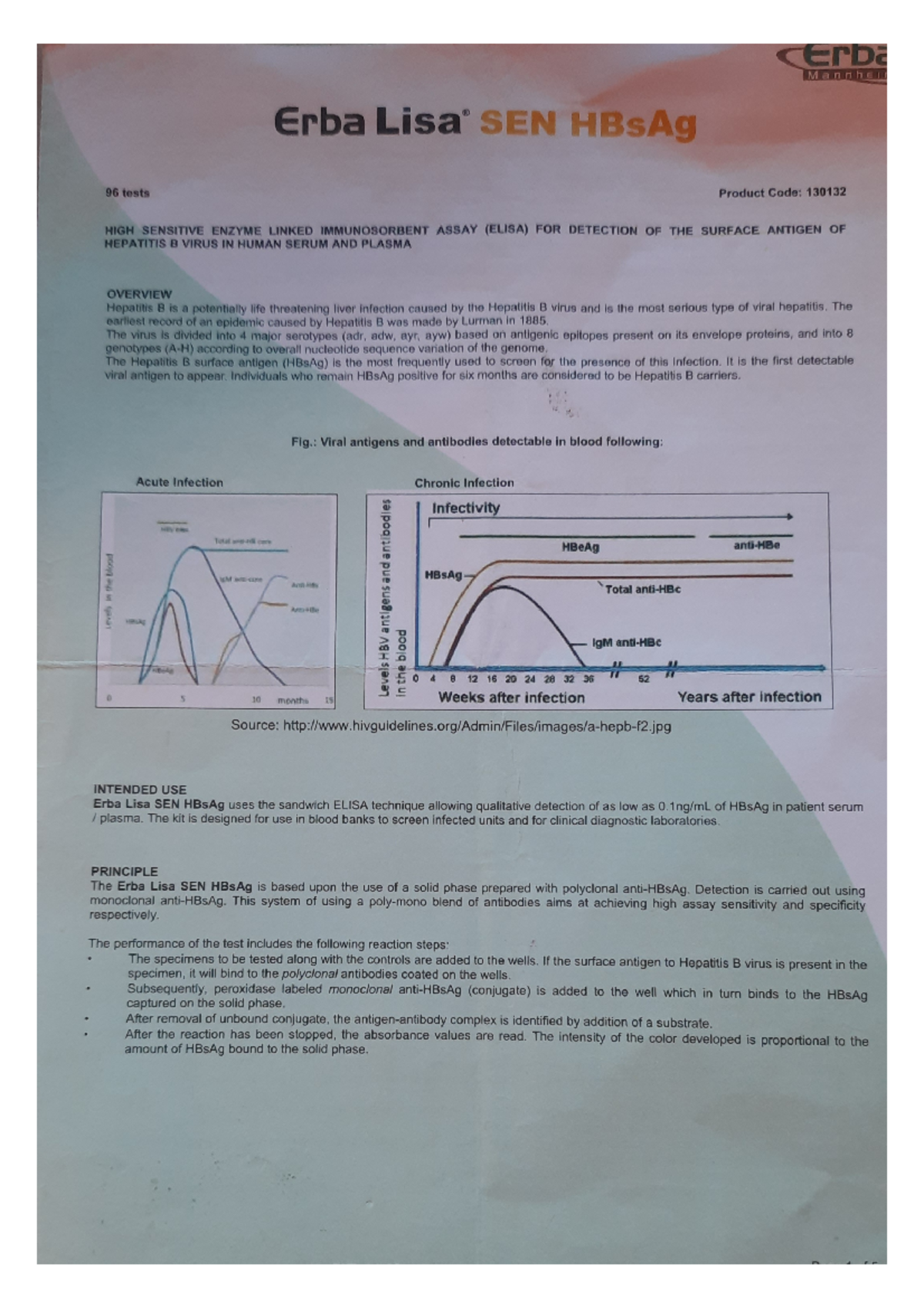 Elisa FOR HBs Ag - Measures the Hepatitis B surface antigen (HBsAg) in purified virus or ...